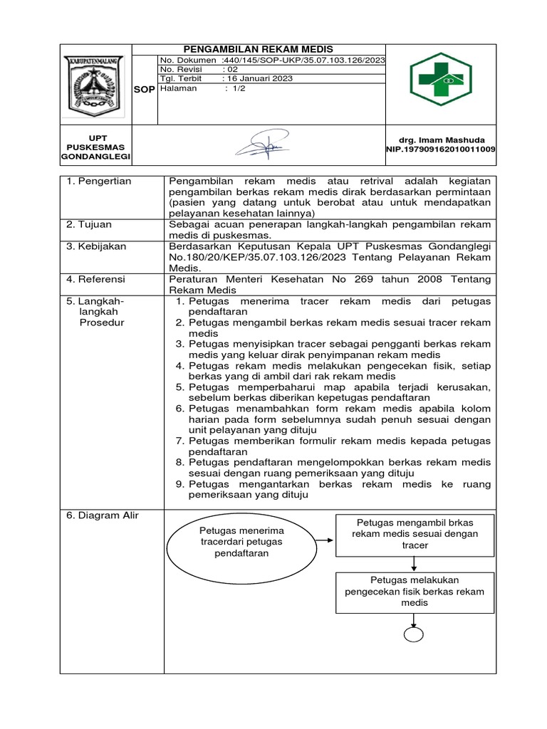 11.sop Pengambilan Rekam Medis-1 | PDF