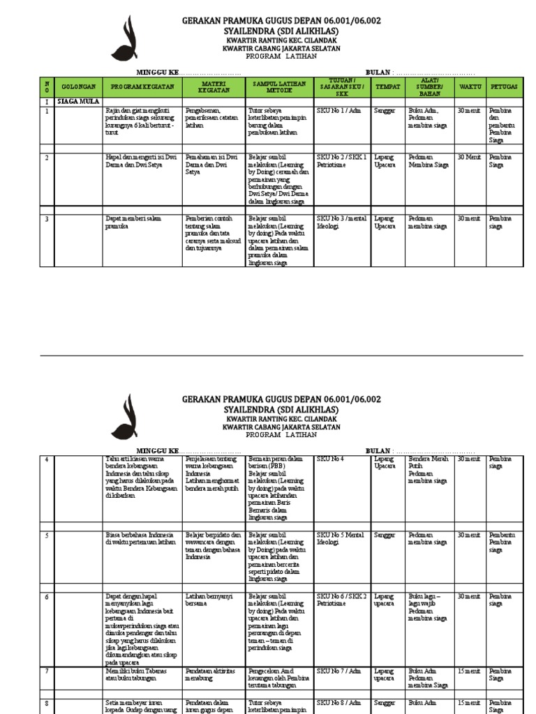 Program Latihan Mingguan Siaga Penggalang Lengkap | PDF