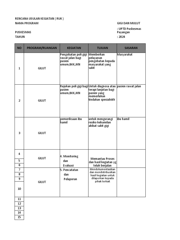 Ruk Poli Gigi 2023 | PDF
