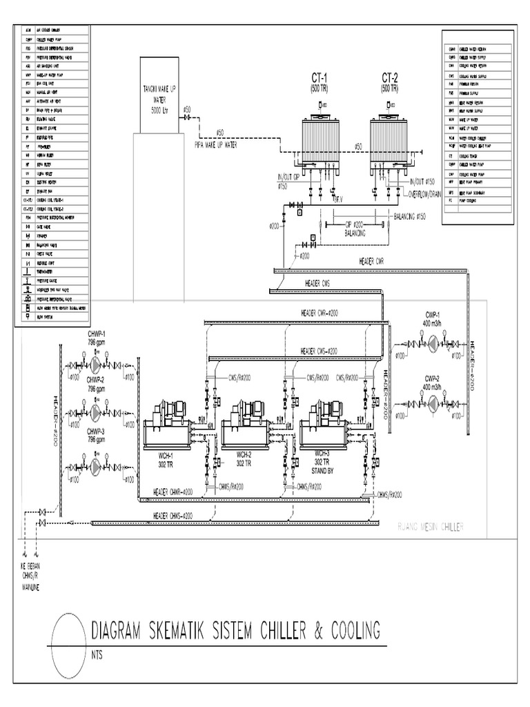 Chiller Plan Pabelokan - Fredy | PDF
