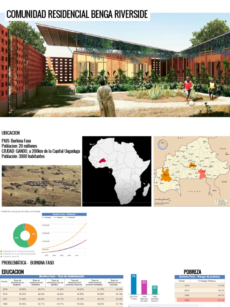 Gando Escuela Primaria Exposicion | PDF