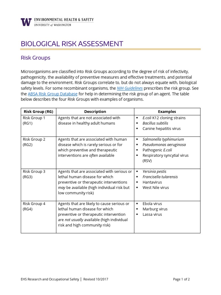 bio-risk-assessment | PDF