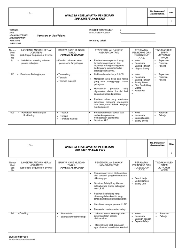 JSA Pemasangan Scaffolding | PDF