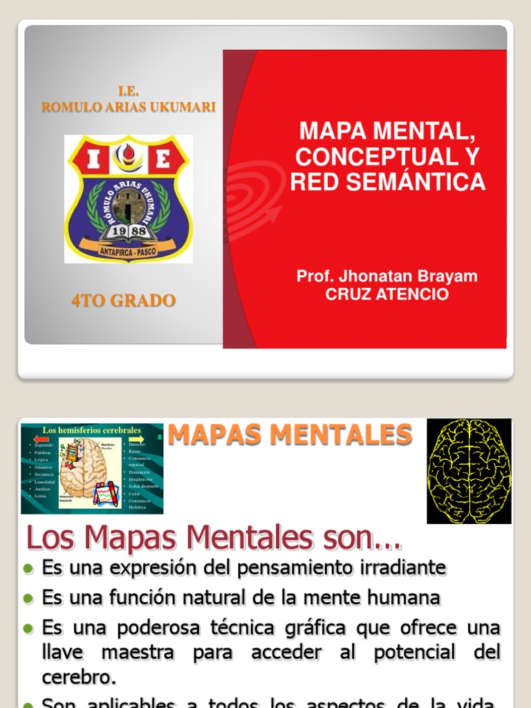Mapas Mentales, Conceptuales y Semánticos | PDF | Aprendizaje | Mente