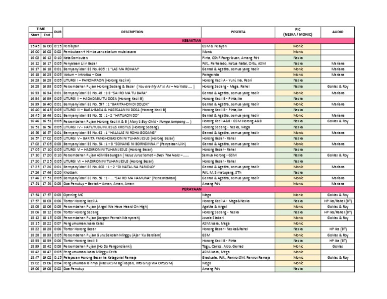 Rundown Natal 2022 | PDF