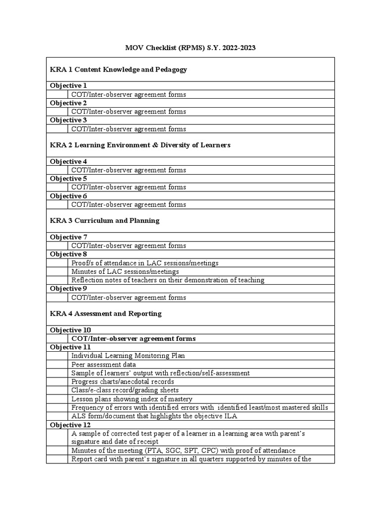 MOV Checklist for Teachers 2022-2023 | PDF