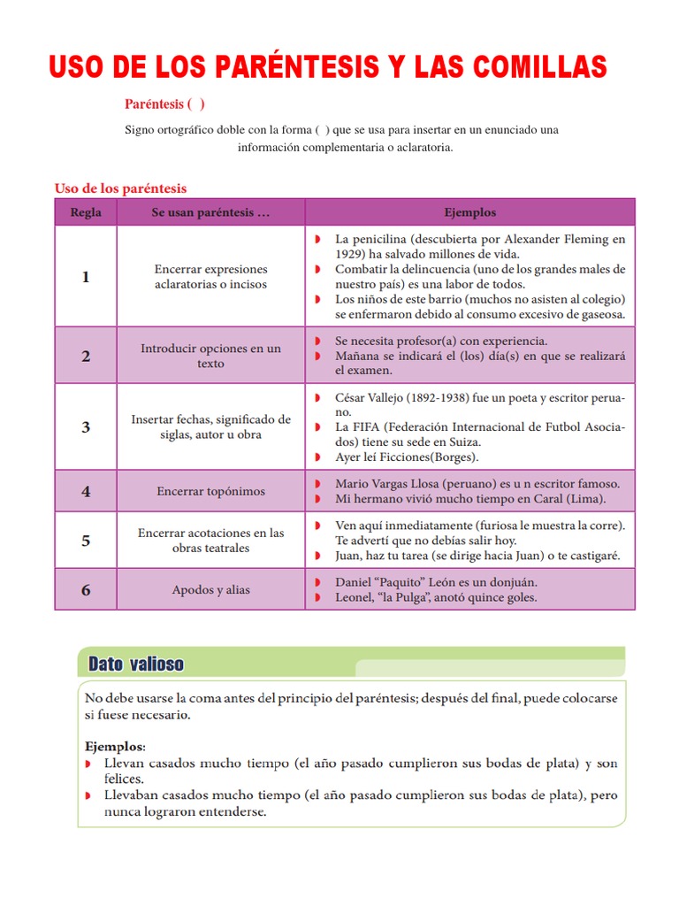 Uso de paréntesis y comillas en textos | PDF