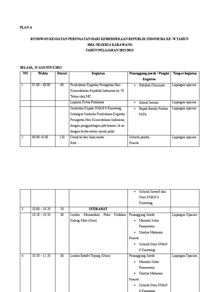 Rundown Agustusan (Ab) - Copy | PDF