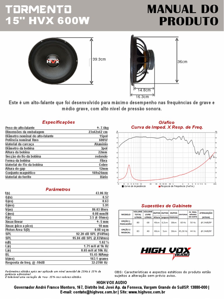 Manual HVX 600W 15pol | PDF