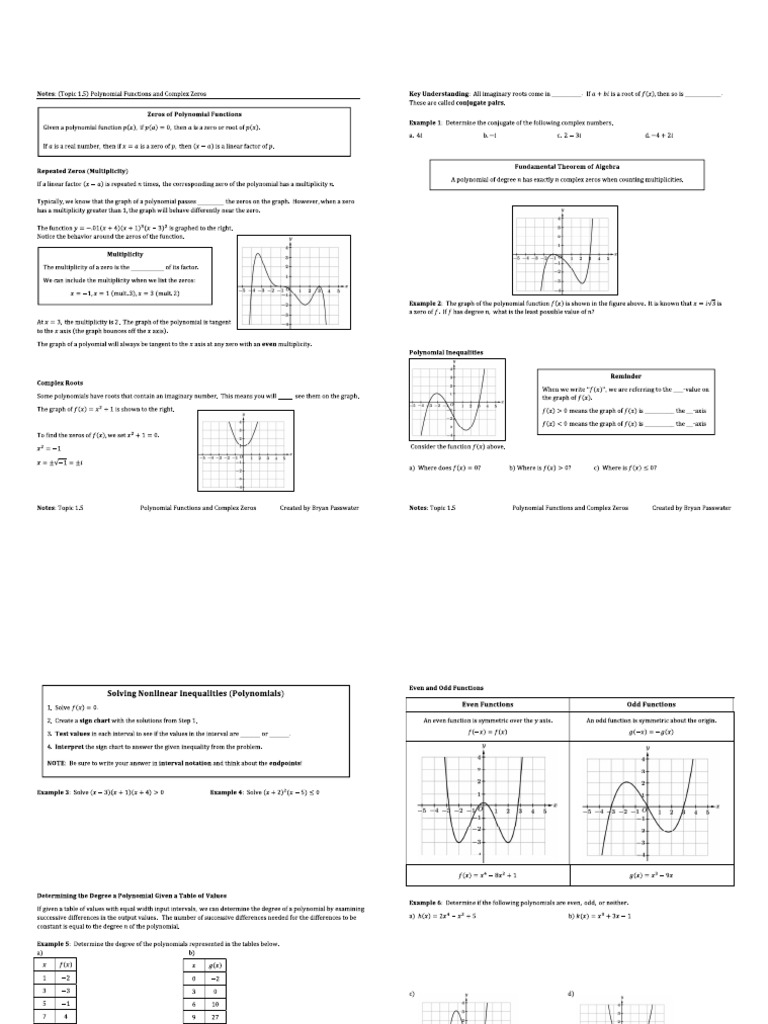 Notes Print Topic 1.5 Polynomial Functions and Complex Zeros AP PC (2 ...