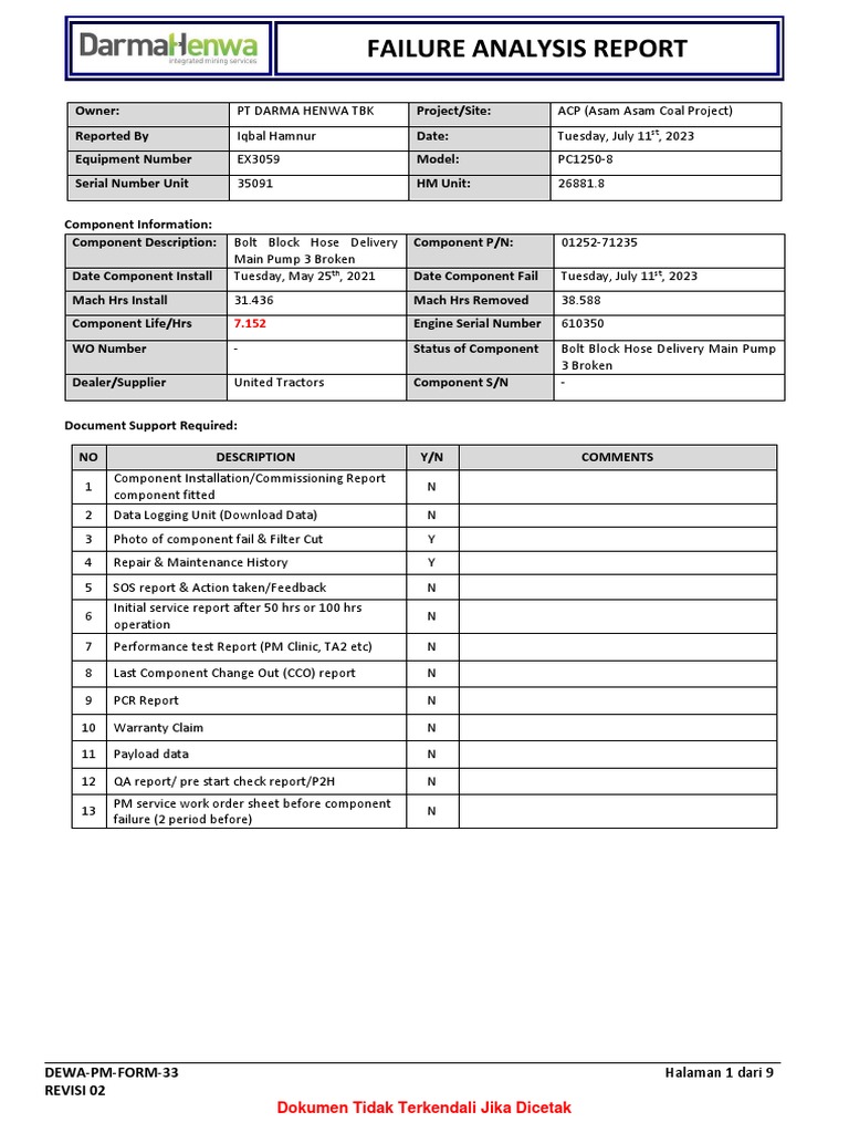 Failure Analysis Report EX3059 - Bolt Block Hose Delivery Main Pump 3 ...