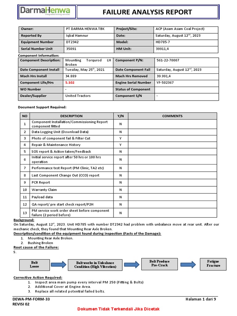 Failure Analysis Report DT2342 - Mounting Torqurod LH Broken | PDF ...