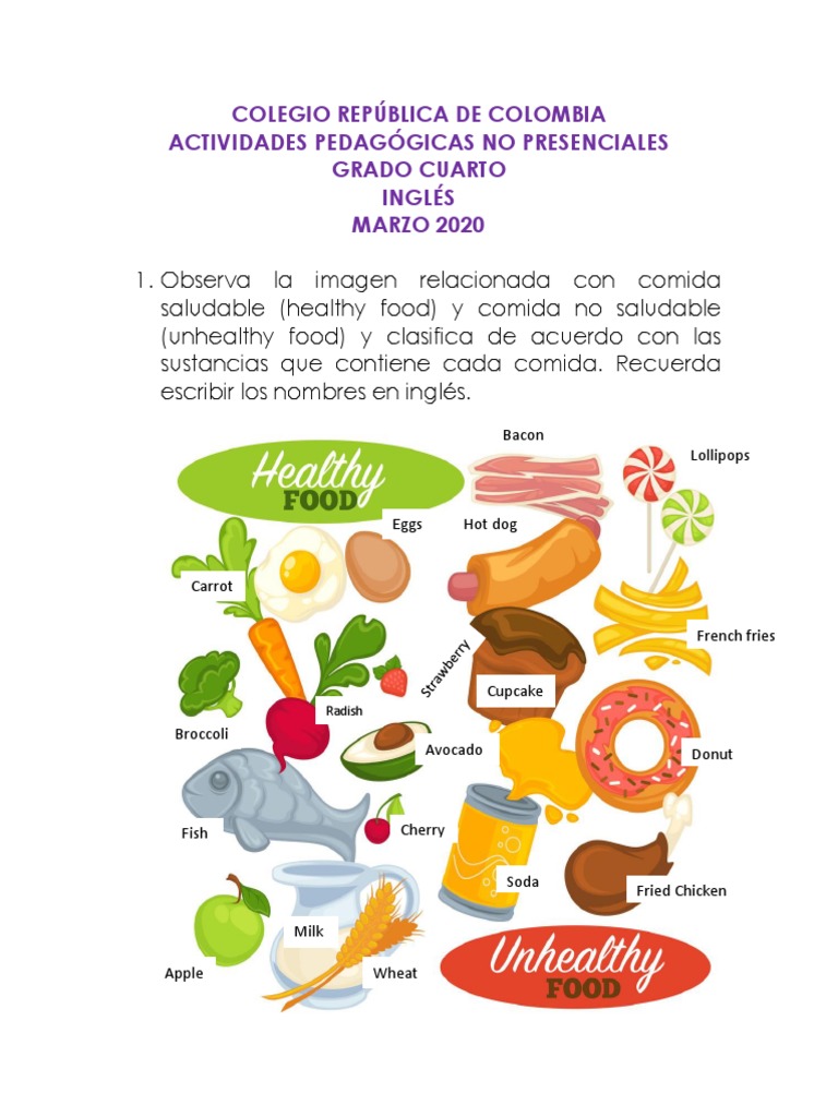 Comida Saludable y No Saludable en Inglés | PDF | Salud y bienestar