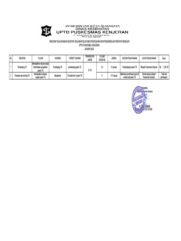 RPK TBC 2023 Fix | PDF