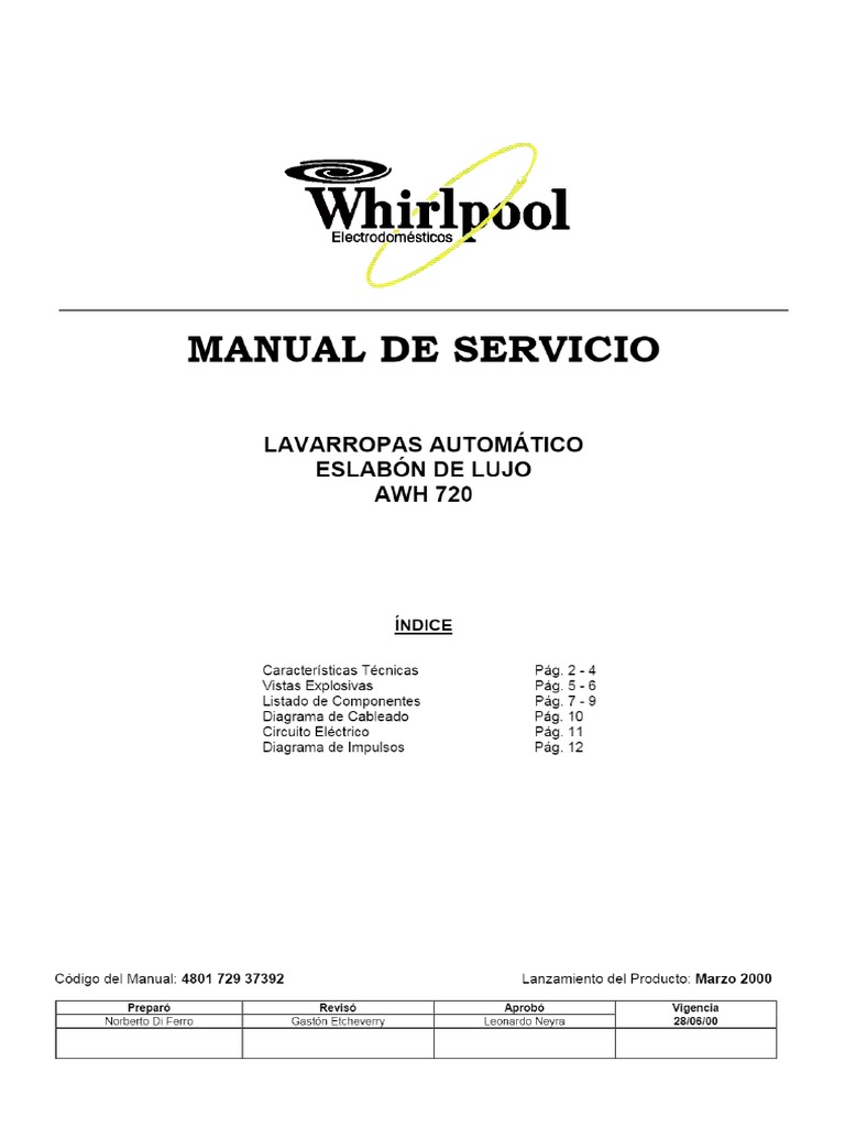 MANUAL DE SERVICIO LAVARROPAS AUTOMÁTICO ESLABÓN DE LUJO AWH 720 ÍNDICE. Código Del Manual ...
