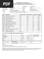 B.tech Marksheet | PDF