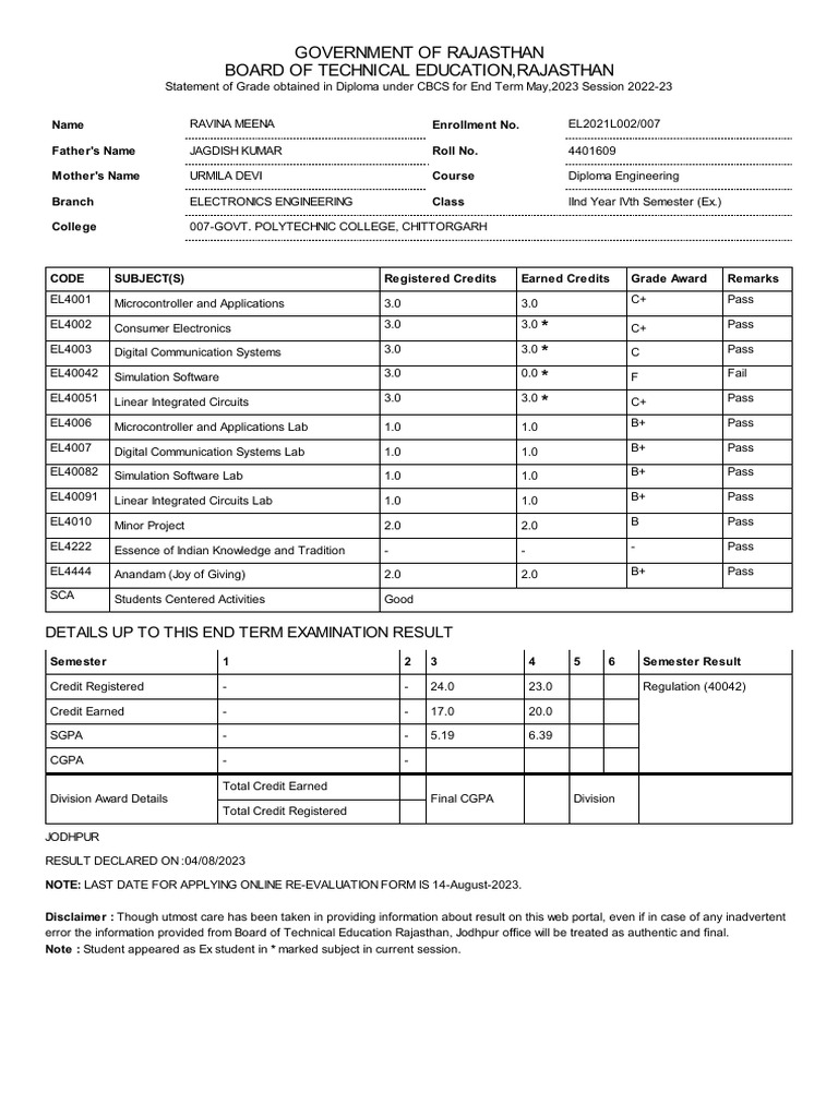 Polytechnic Diploma Grade Statement | PDF