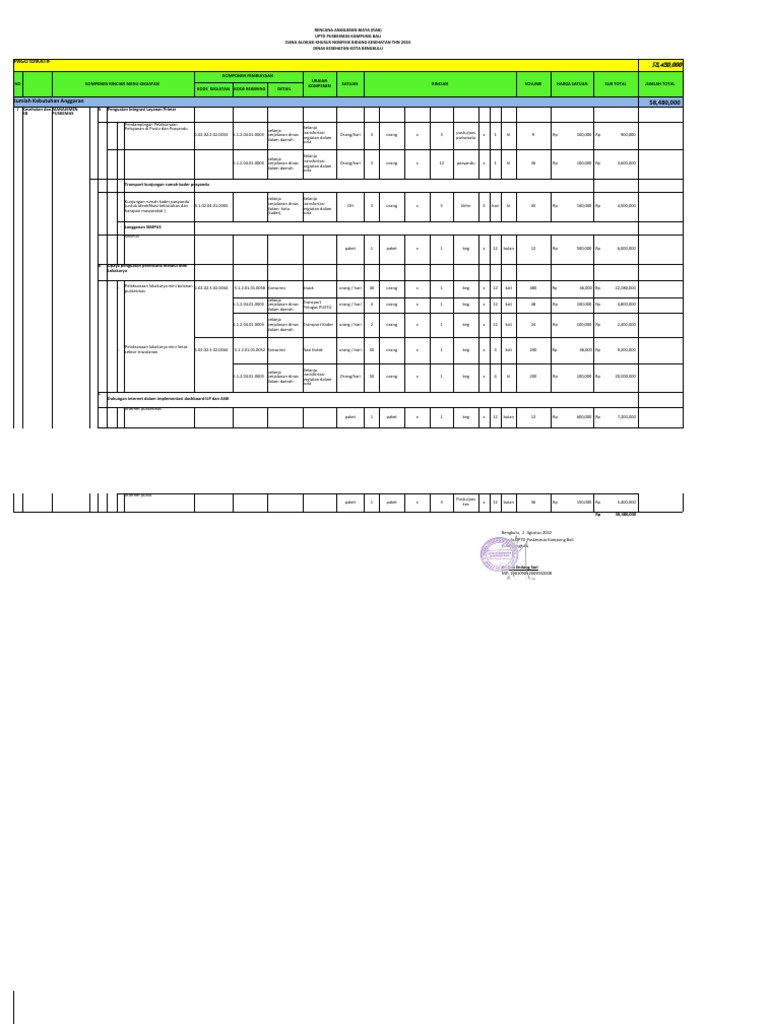 Rab Bok PKM Kampung Bali THN 2024 - Manajemen | PDF