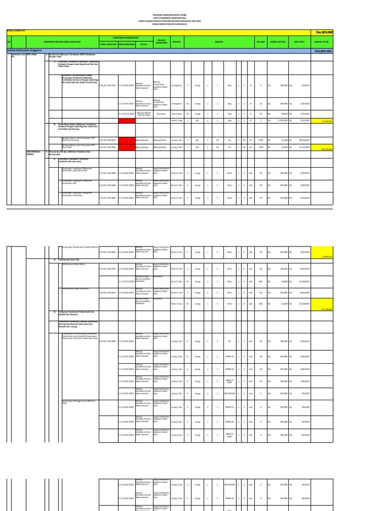 Rab Bok PKM Kampung Bali THN 2024 - Kia, KB | PDF
