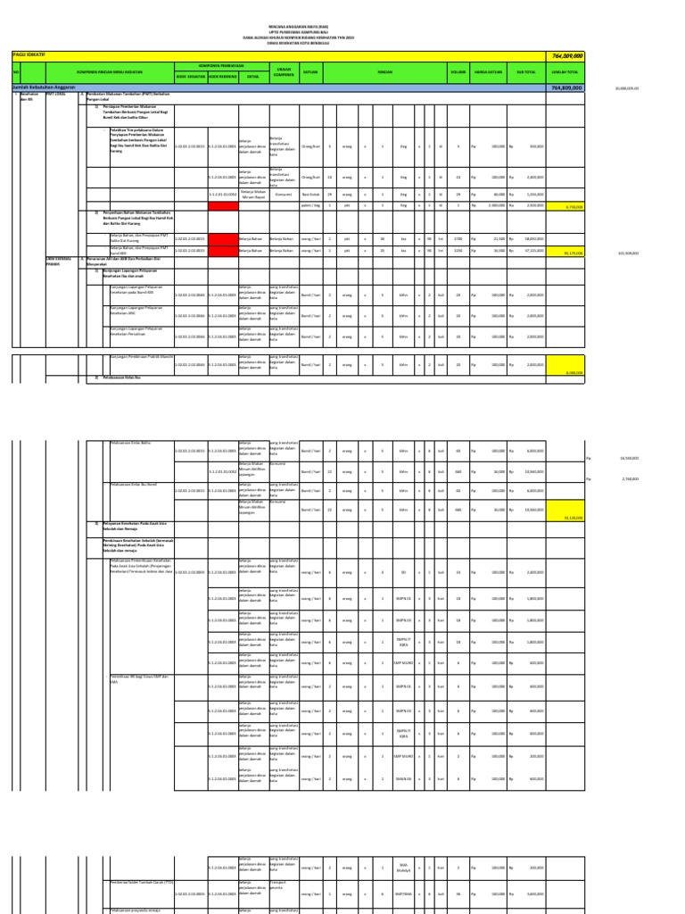 RAB BOK PKM KAMPUNG BALI THN 2024 - PMT | PDF