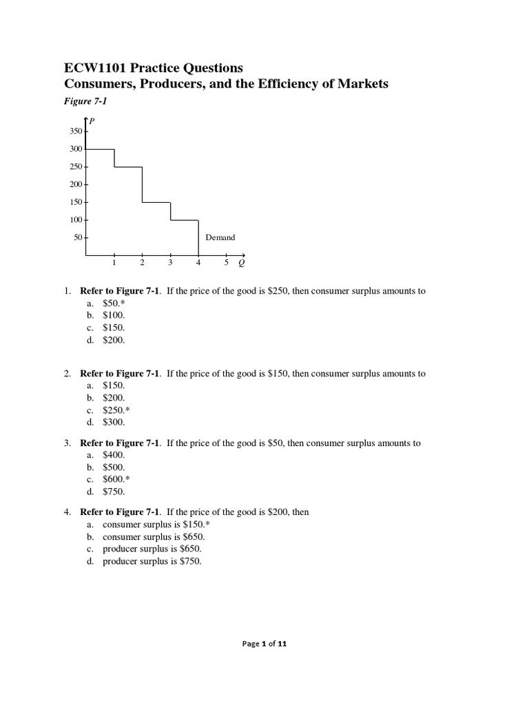 Producer Surplus Analysis and Figures | PDF