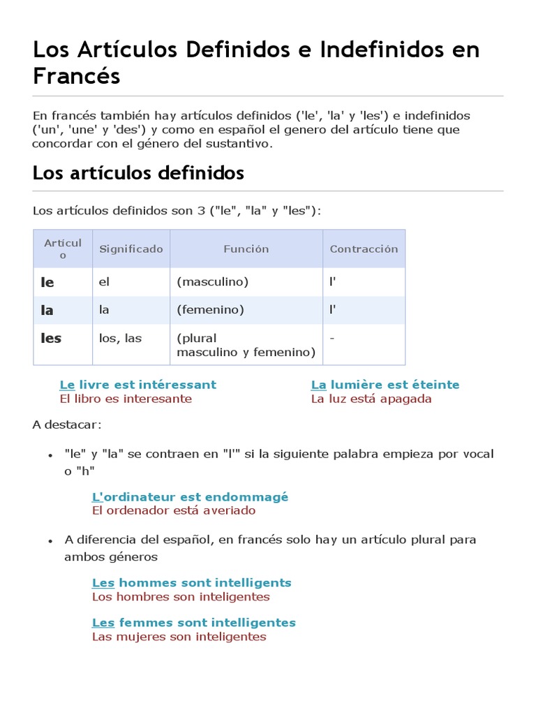 Los Artículos Definidos e Indefinidos en Francés | Descargar gratis PDF ...