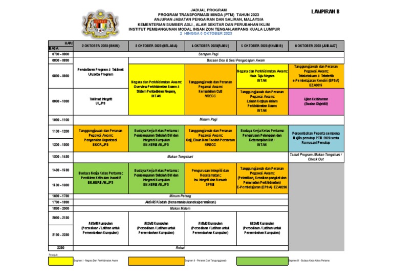 LAMPIRAN B - Jadual Program - PTM 2023 | PDF