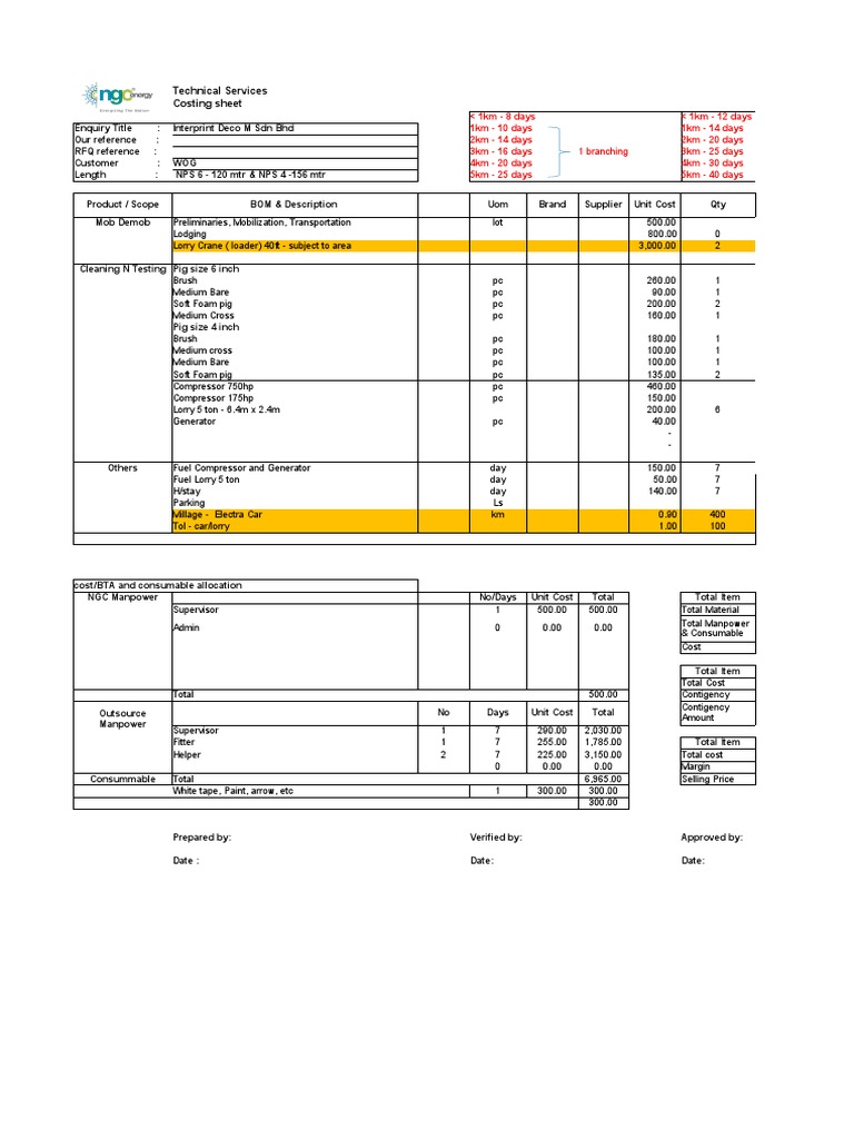 Technical Services Costing Sheet | PDF