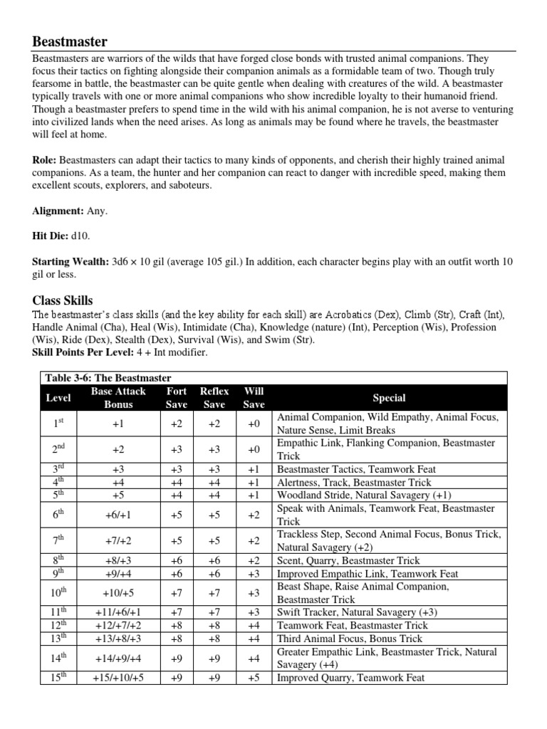 Beastmaster | PDF | Odor