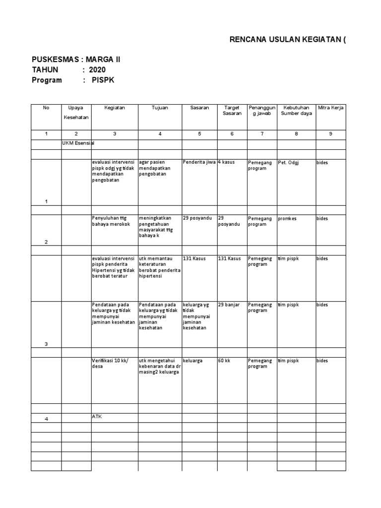 Ruk Pispk 2020 | PDF