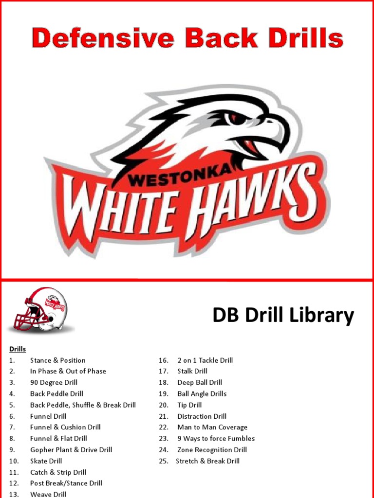 Defensive Back Drills | PDF | Sports & Recreation