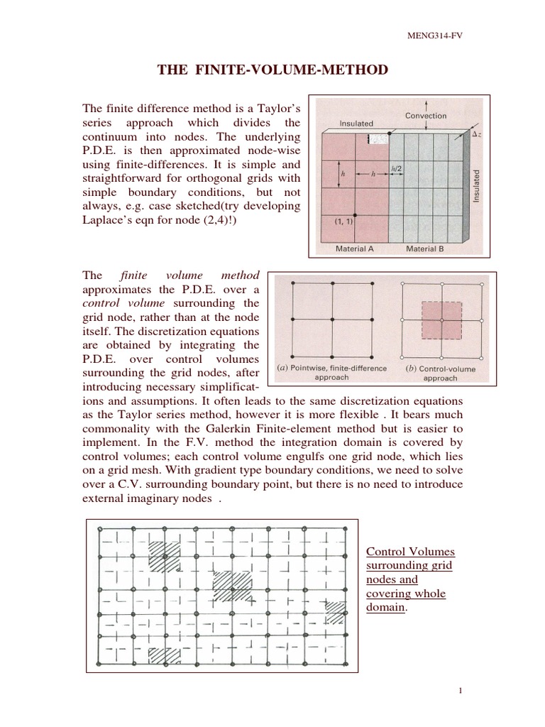Finite Volume Method | PDF | Partial Differential Equation | Differential Equations