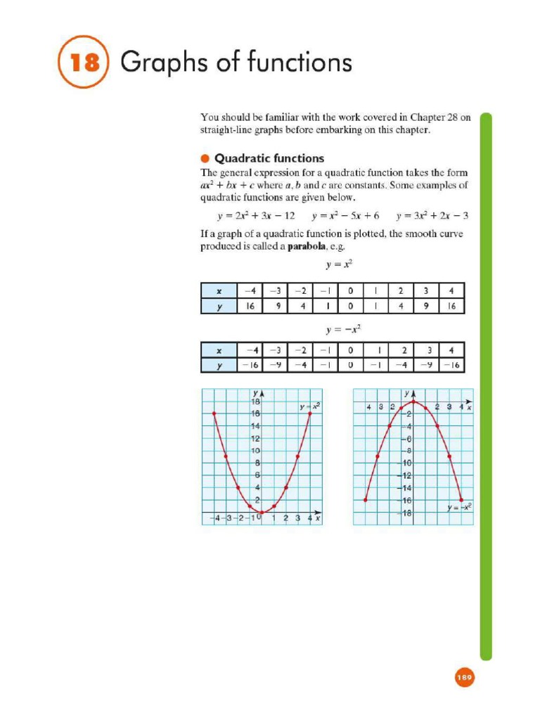 Graphs Function Pdf 