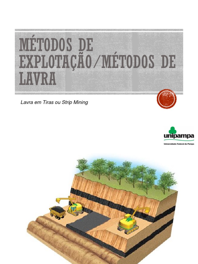 06 - Métodos - Lavra - Lavra em Tiras | PDF