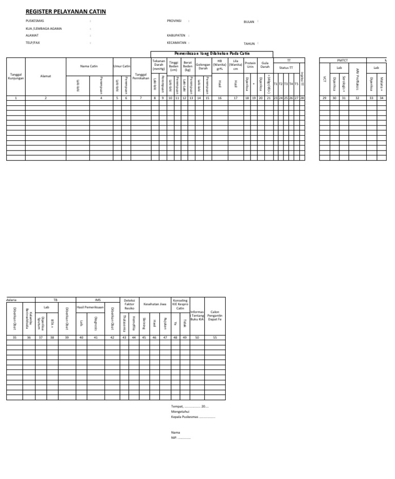 Format Lap Catin | PDF