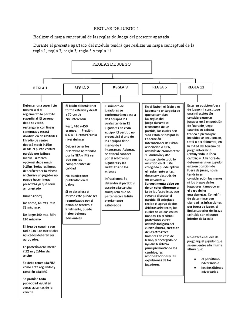 Reglas de Juego 1 | PDF | Asociación de Futbol | Árbitro