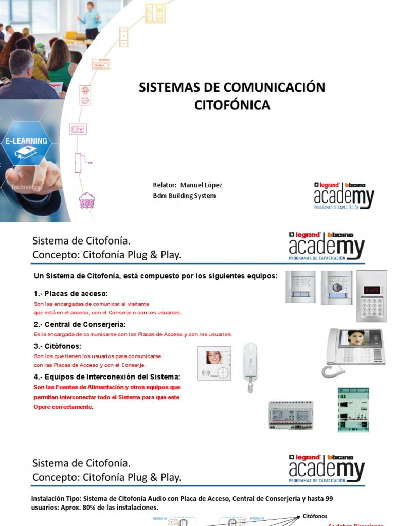 Instalación de Citofonía Bticino 2 Hilos | PDF | Electricidad ...