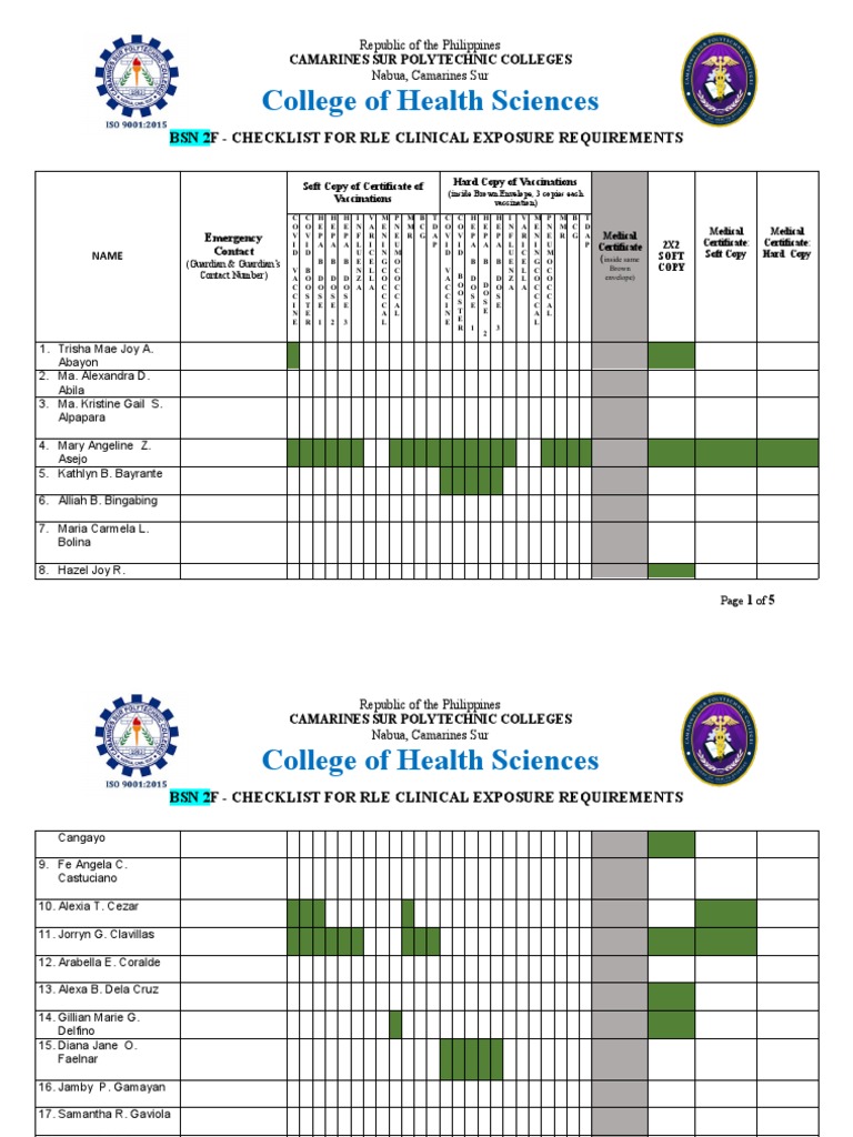 BSN-2F-CHECKLIST-FOR-RLE-CLINICAL-EXPOSURE-REQUIREMENTS | PDF
