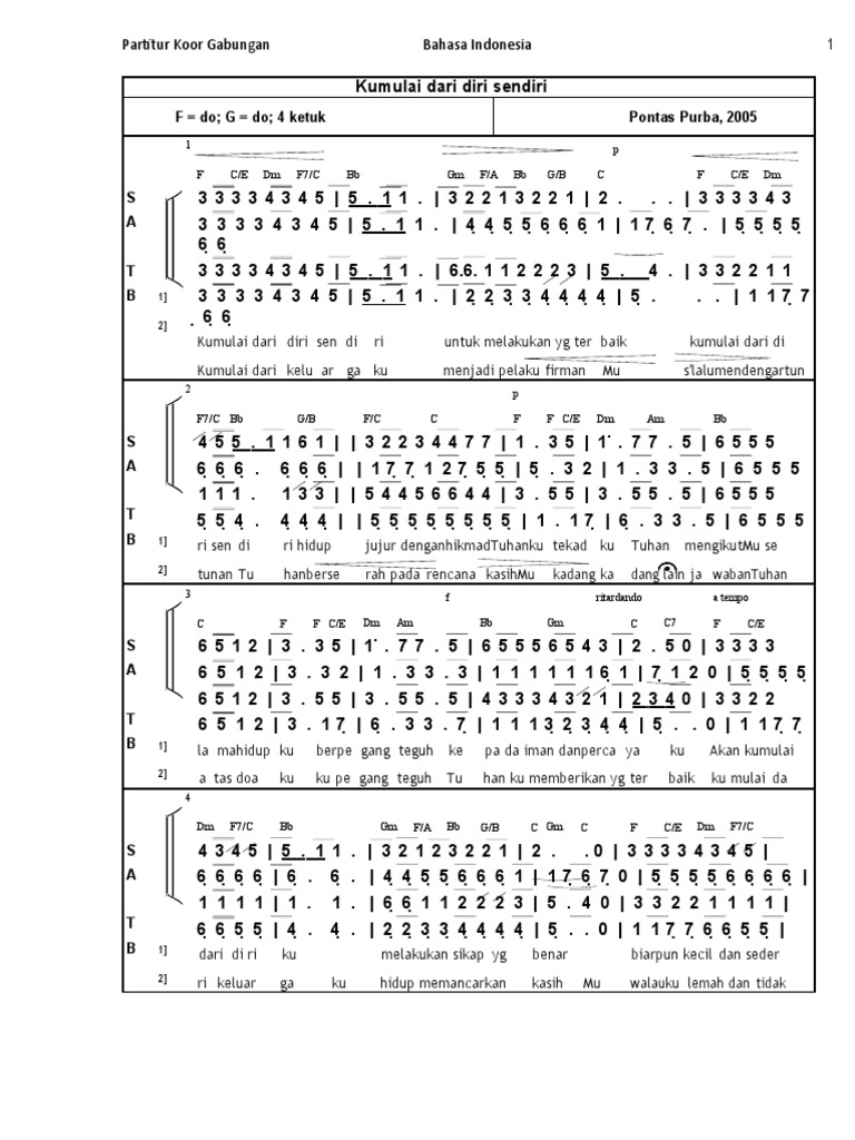 Ku Mulai Dari Diri Sendiri2 | PDF
