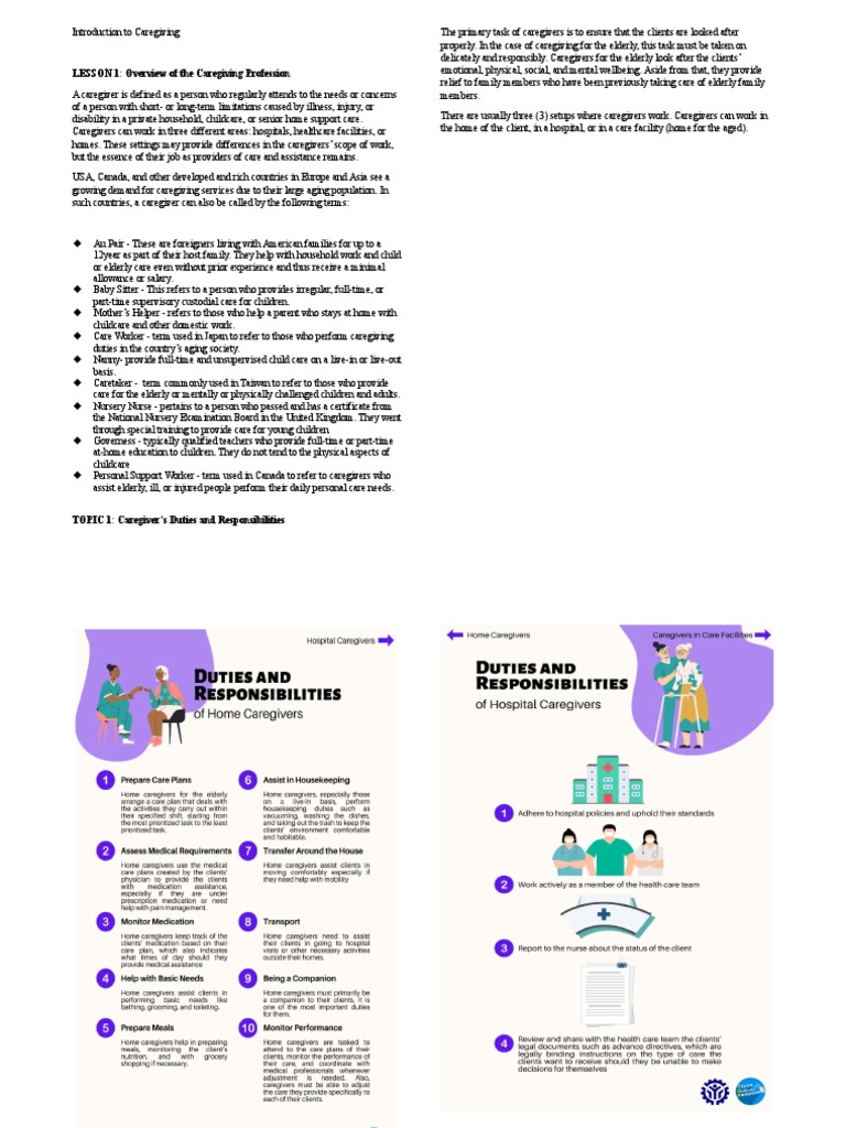 MODULE 1 - Introduction To Caregiving (Elderly) NC II | PDF ...
