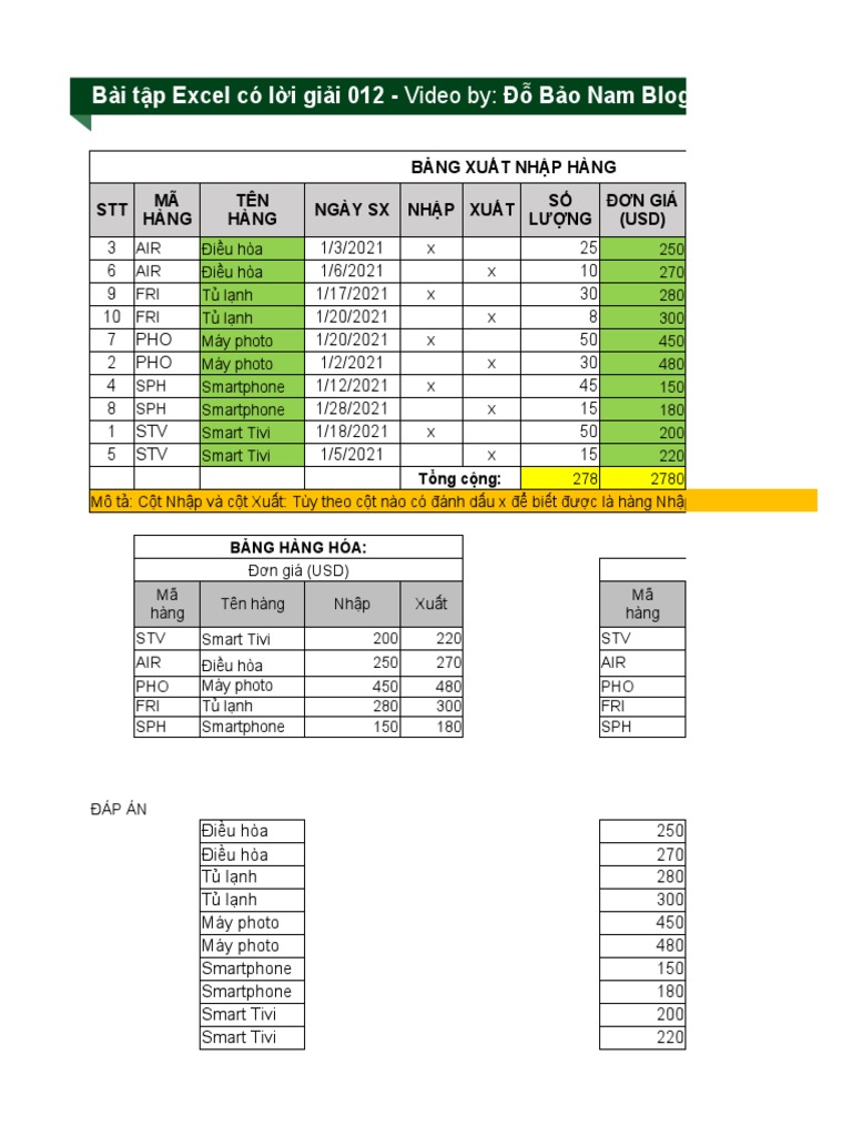 Bai Tap Excel 012 | PDF