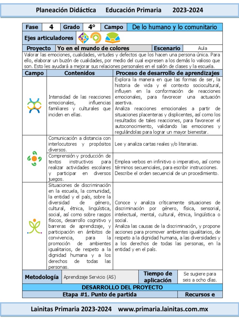 4°? Yo en El Mundo de Colores (2023-2024) | PDF
