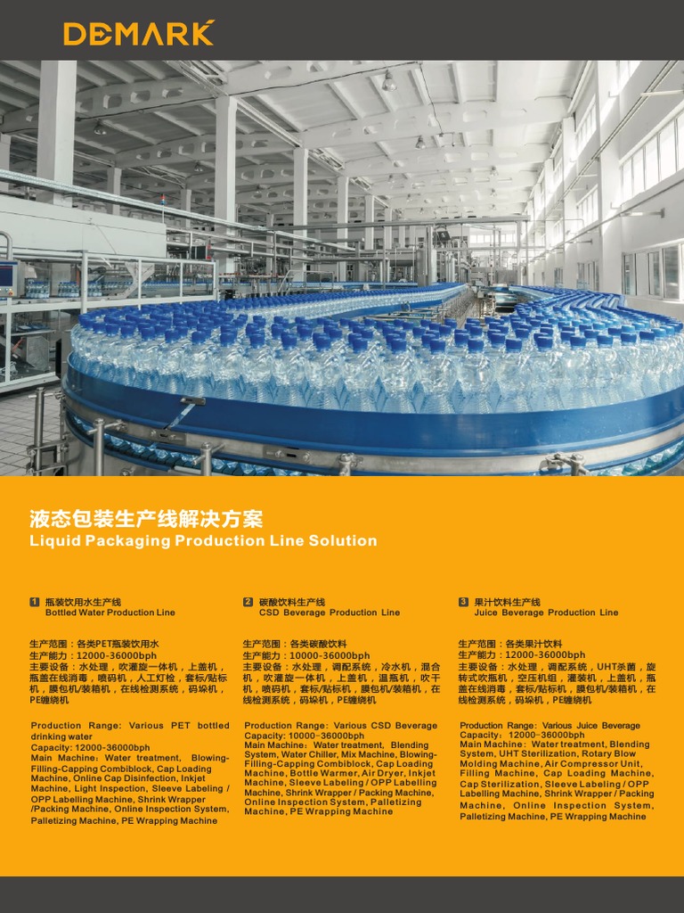 Solution - 01 Liquid Packaging | PDF
