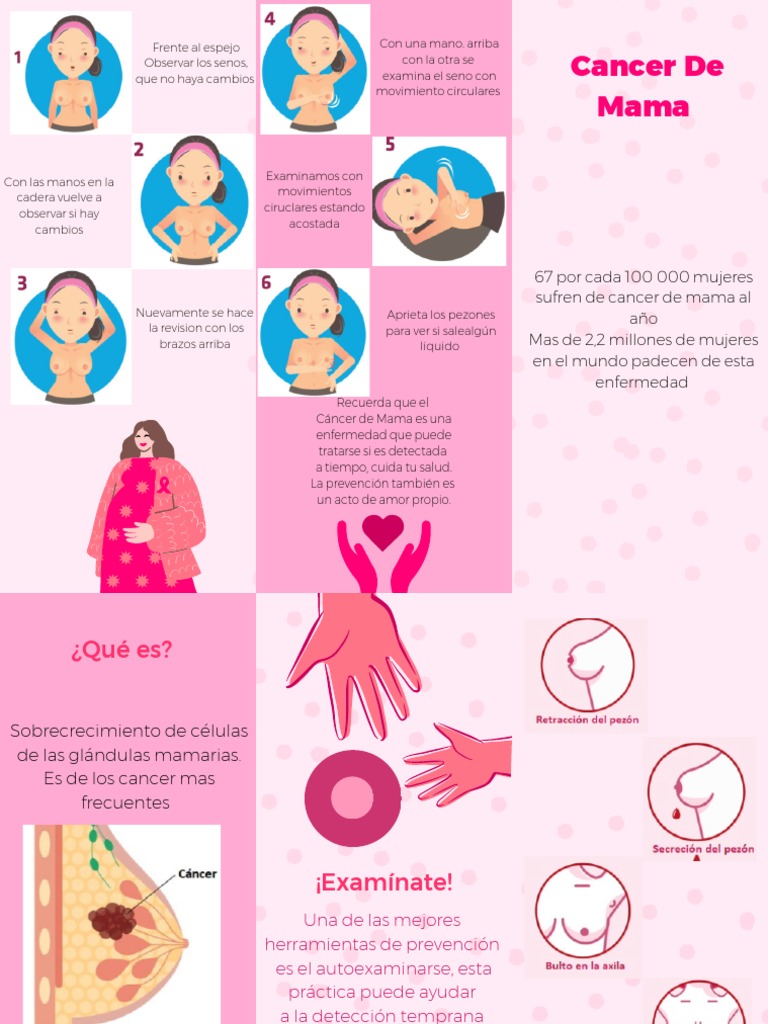 Folleto Sobre La Prevención Del Cáncer de Mama Ilustrado Moderno Rosa | PDF