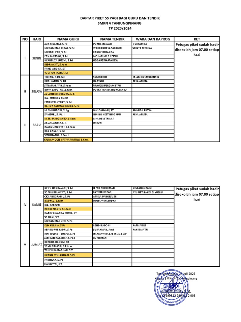 Piket Guru & Tendik 2023 | PDF