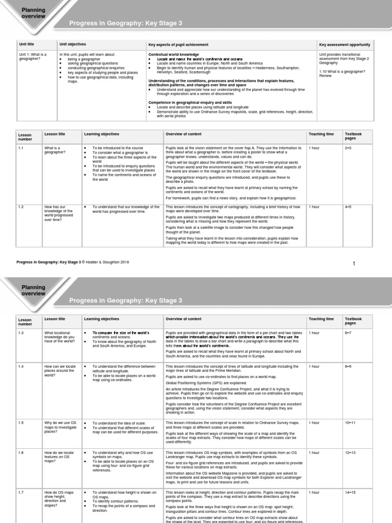 Key Stage 3 Geography Lesson Plans | PDF | Water | Geography