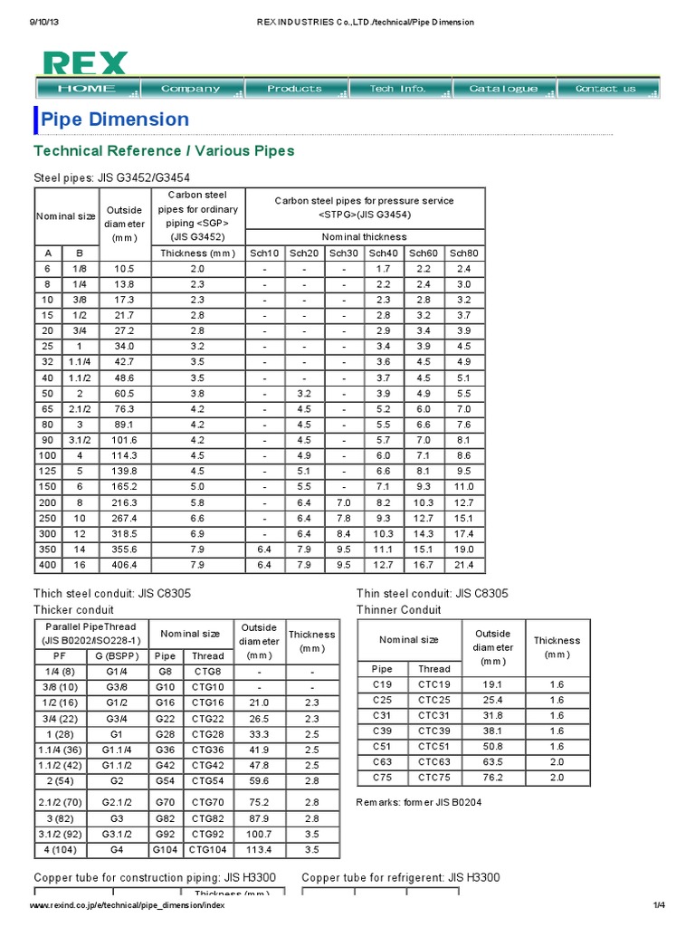 REX INDUSTRIES Co.,LTD | PDF | Pipe (Fluid Conveyance) | Applied And ...
