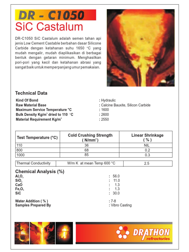 DR Refractories | PDF