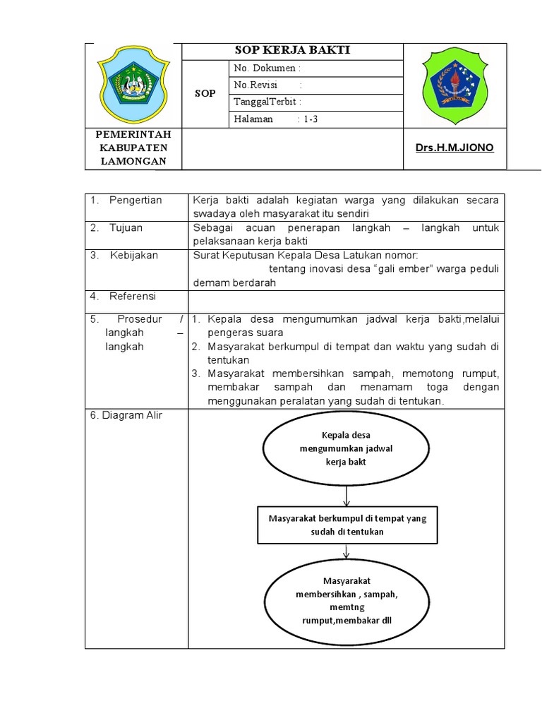 Sop Kerja Bakti | PDF