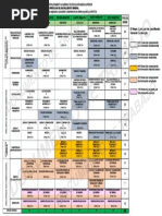 Estructura BT DGETAyCM 2023 | PDF
